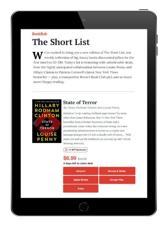 Introducing The Short List