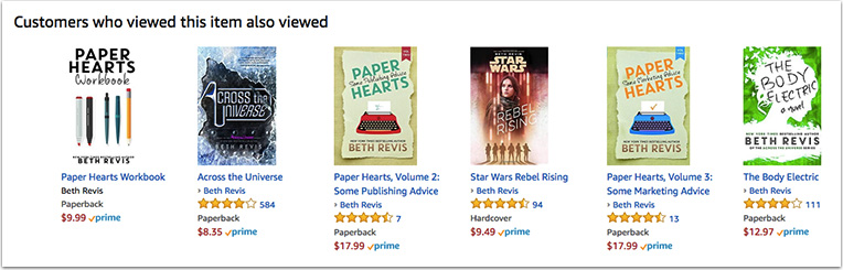 How I Boosted Print Sales by Discounting My Ebooks